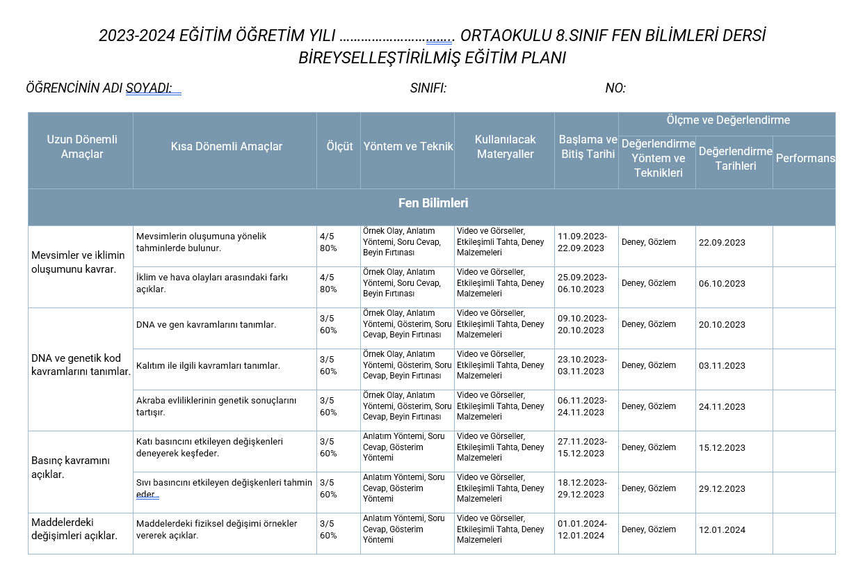 8.sinif-fen-bilimleri-dersi-bep